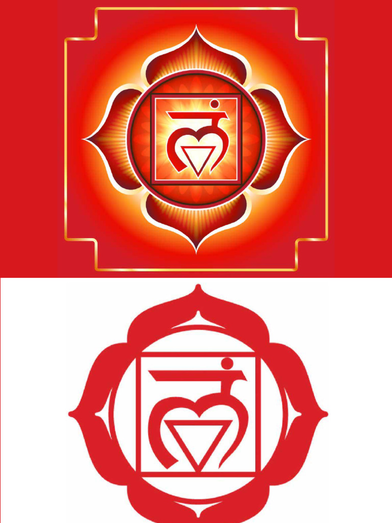 Chakras Understanding | PDF