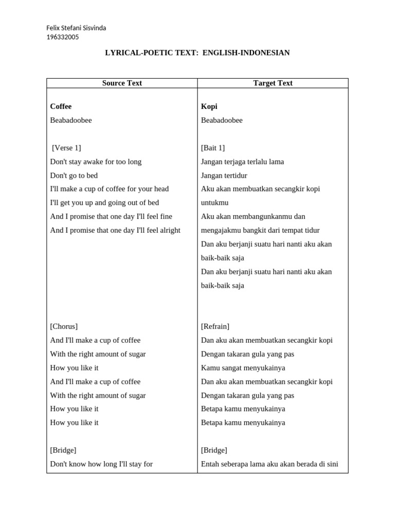 LYRICAL POETIC TEXT - Felix Stefani - 196332005 | PDF | Poetry | Translations