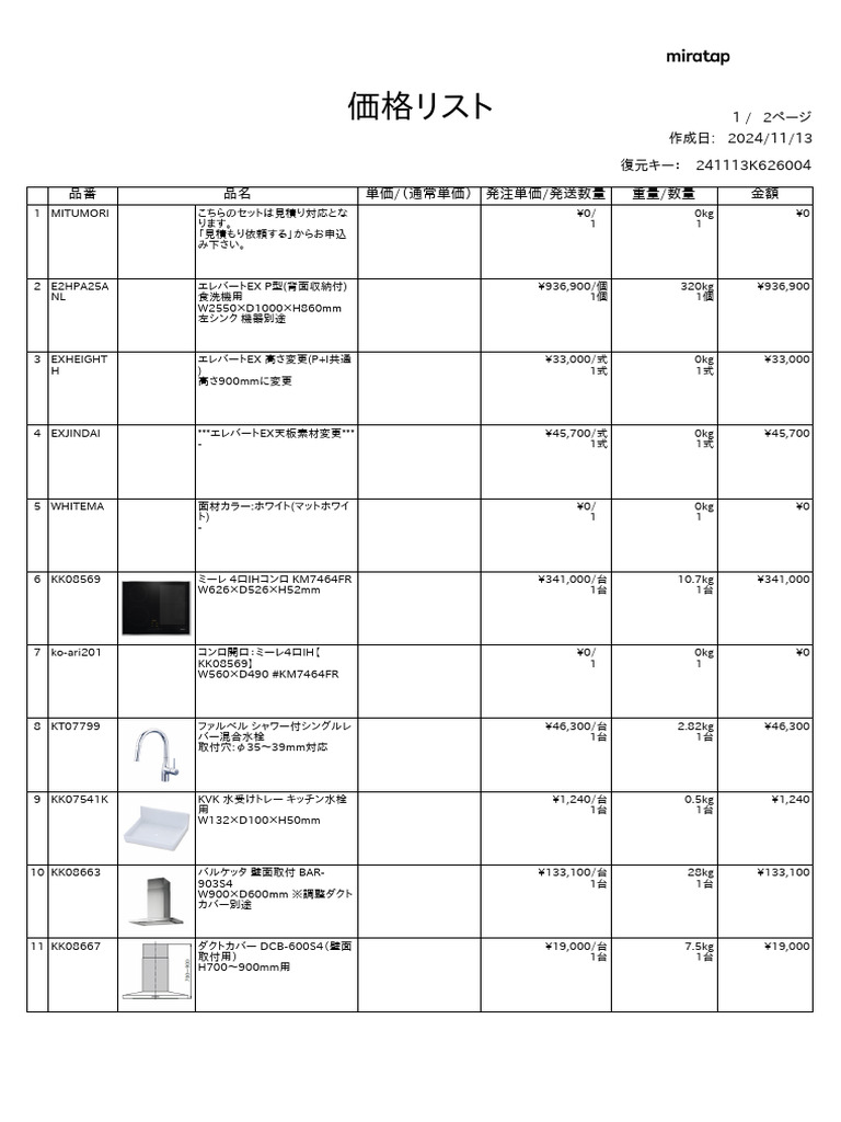 Approximate Estimate | PDF