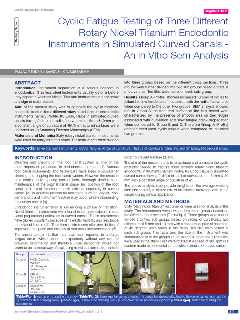 Cyclic Fatigue Testing of Three Different Rotary Nickel Titanium ...