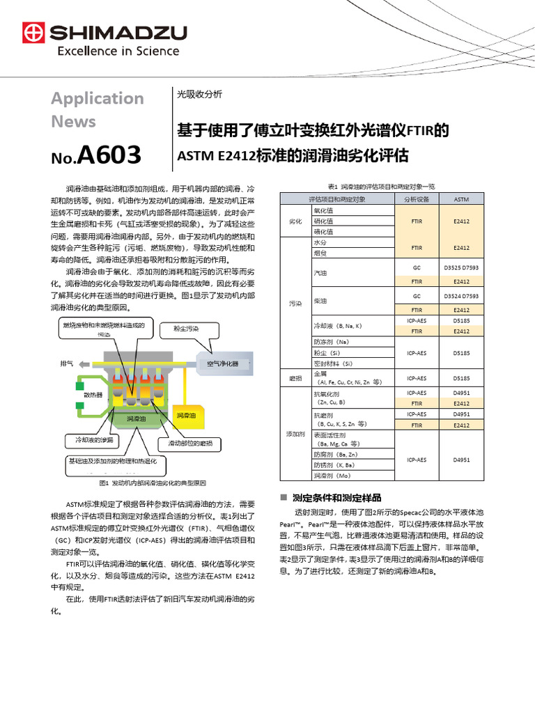 ASTM_E2412_A603岛津润滑油 | PDF