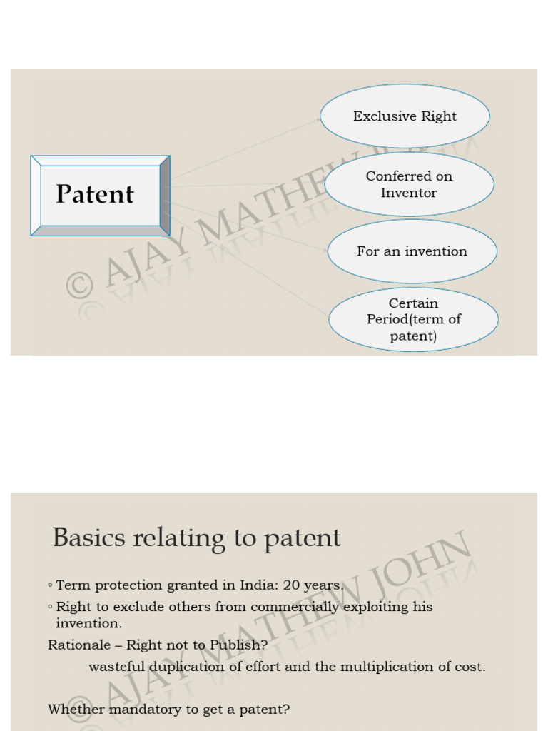Unit 2 IPL | PDF | Patent Application | Patent