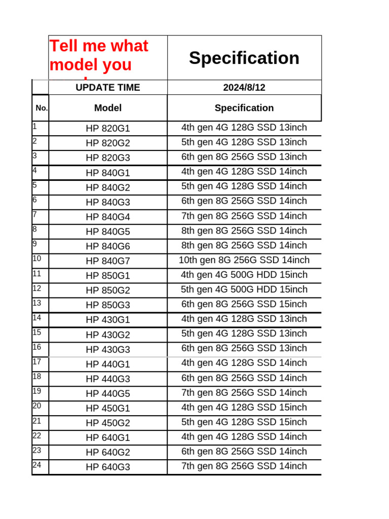 Laptop Specs & Prices Guide | PDF | Office Equipment | Personal Computing