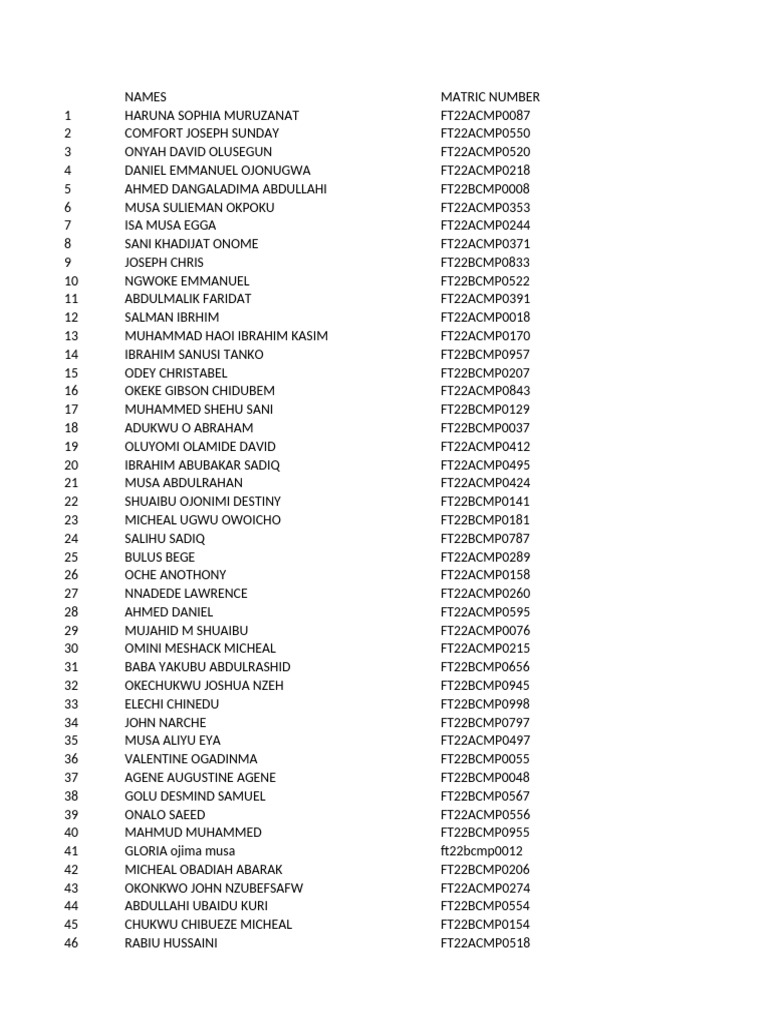 Cmp 221 Pdf 