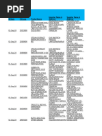Amberlyst 16: Strong Acid Catalyst | PDF | Polymers | Applied And ...