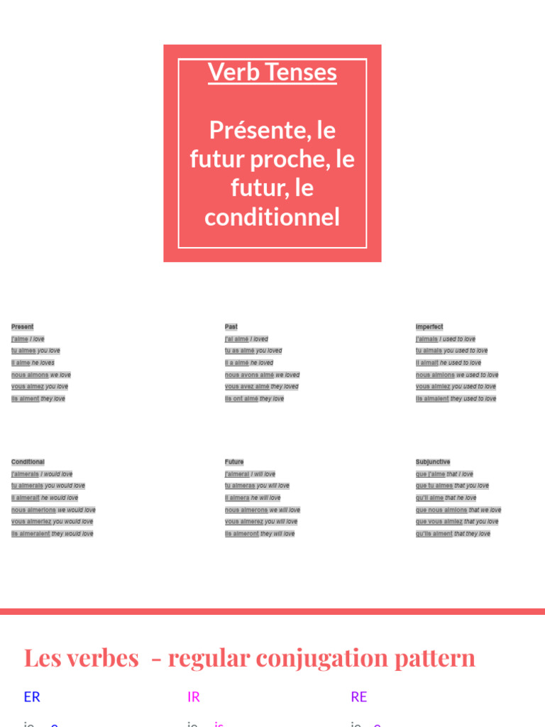 Les temps des verbes en français | PDF | Grammaire | Linguistique