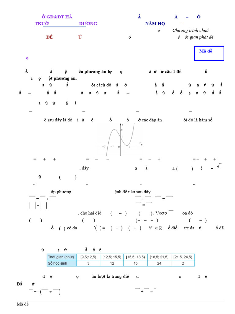 121 NGUON DE SO 1-KS LAN 1-K12.docx 23 10 2024 | PDF