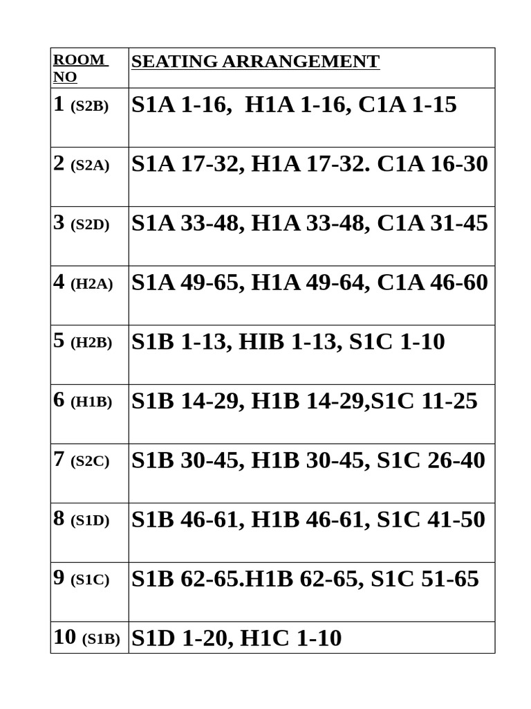 Seating Arrangement Unit Test Plus One | PDF
