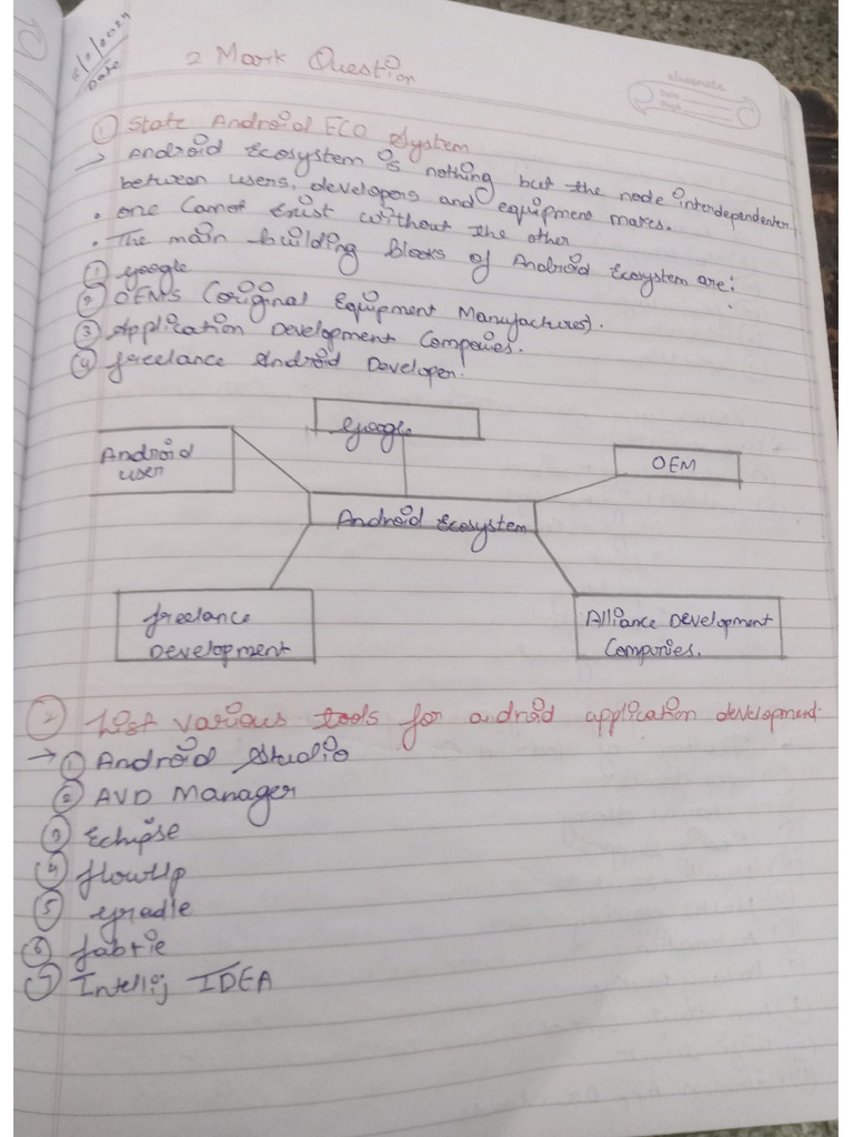 mad answer back | PDF