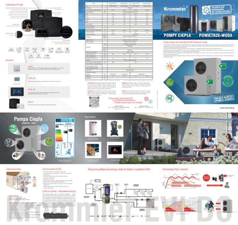 Krommler Evi DC Panasonic Karta Produktu | PDF