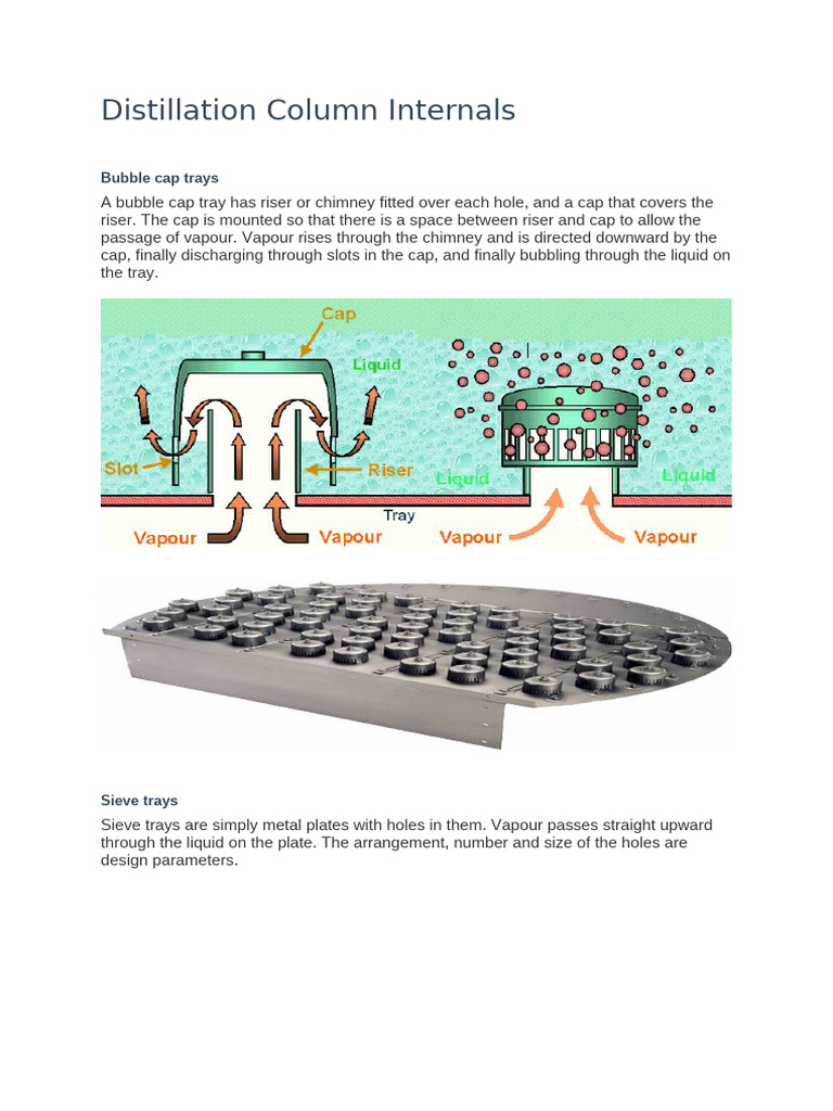 02 - Distillation Column Internals | PDF | Gases | Chemistry