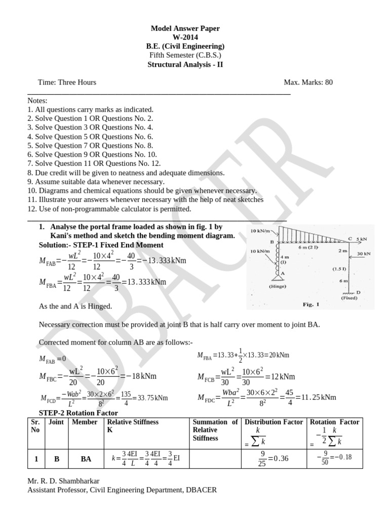 1 Model Answer Sheet of SA-II_W_2014 | PDF | Mechanical Engineering | Structural Analysis