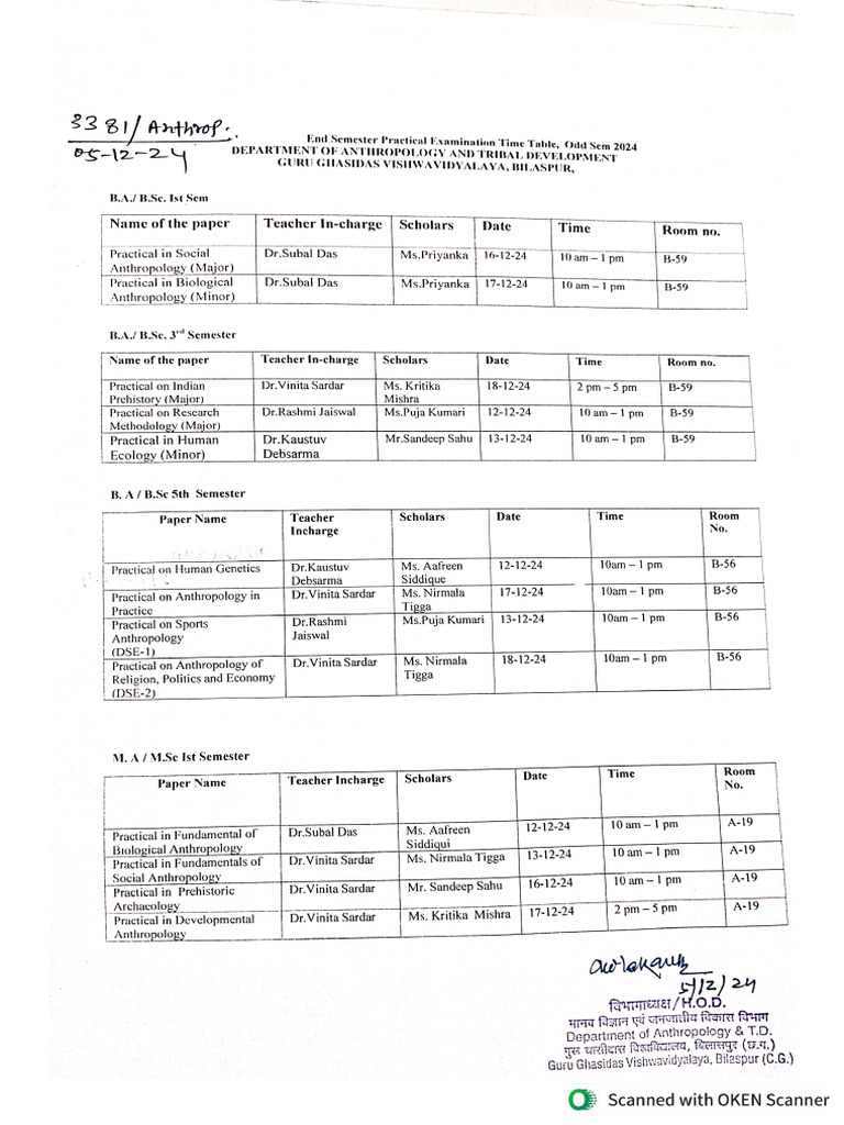 ESE Practical 2024-25 | PDF