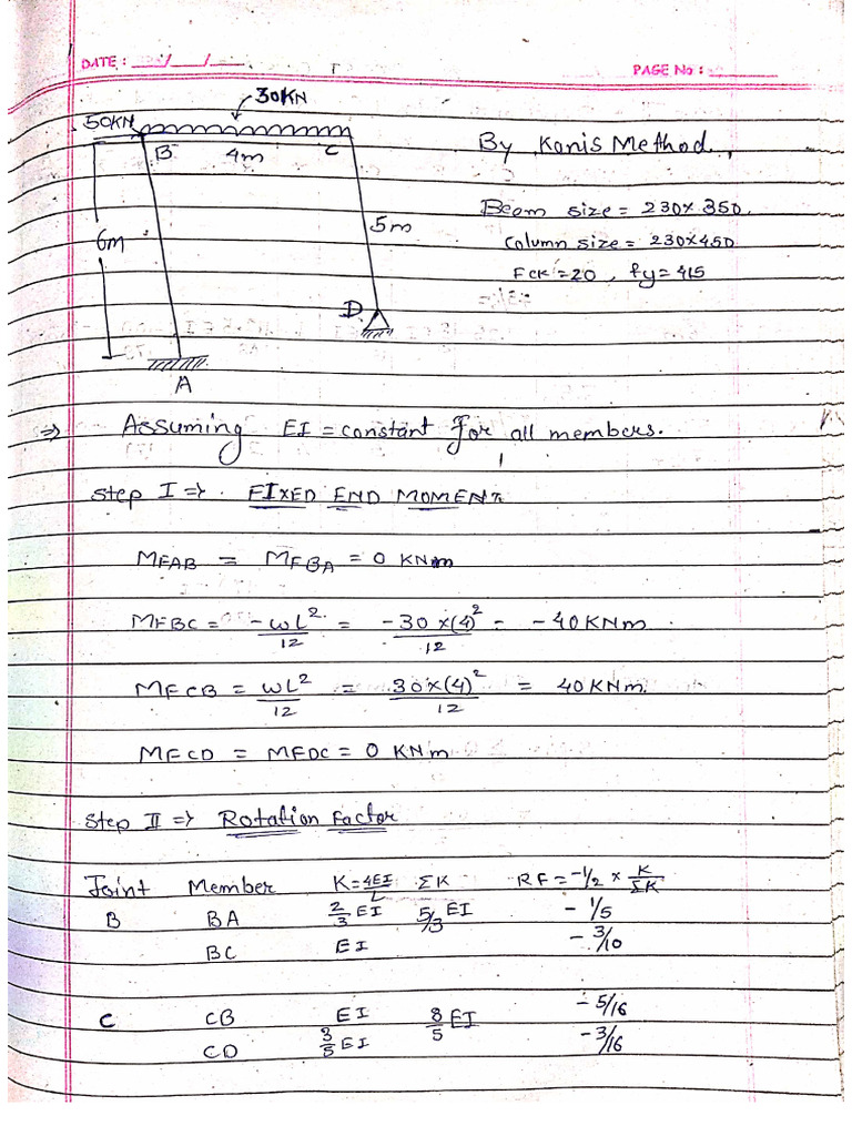 Numericla On Kanis Method | PDF