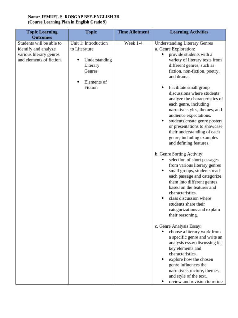 Course Learning Plan | PDF | Genre | Essays