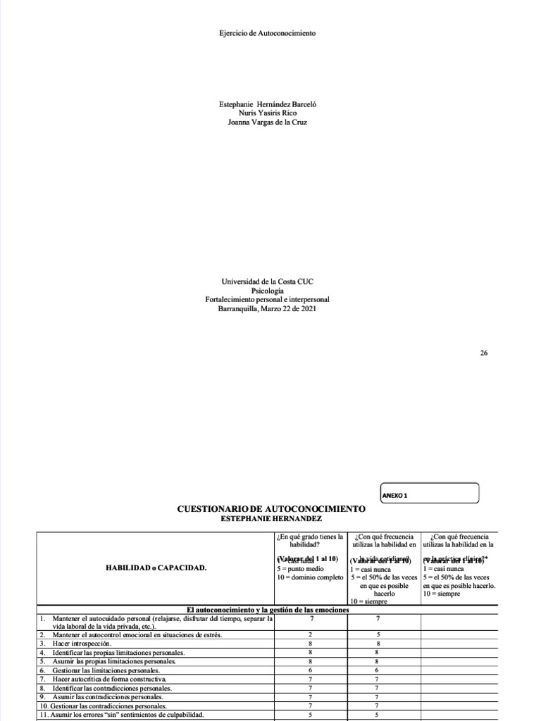 Ejercicios de Autoconocimiento y Empatía-Omado Act | PDF