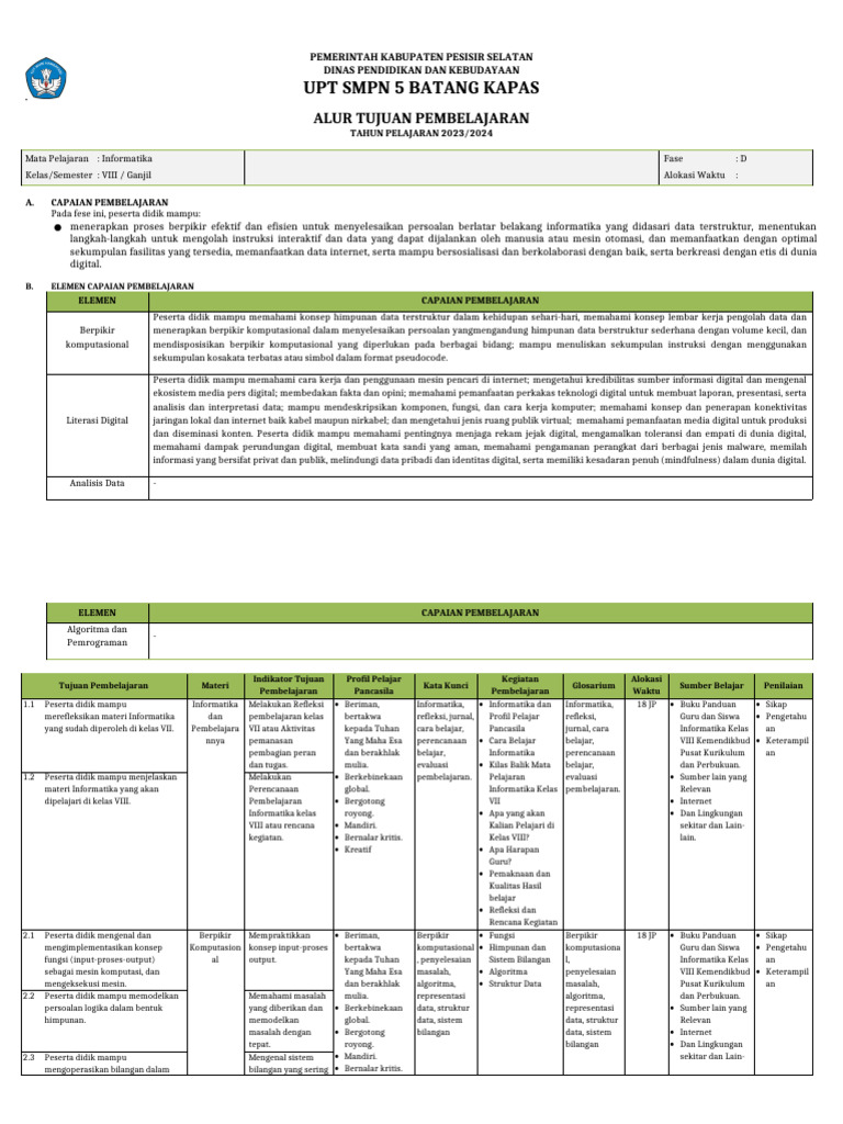ATP (Silabus 10 Kolom) | PDF