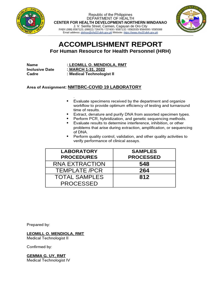 HRH Accomplishment Report: March 2022 | PDF | Polymerase Chain Reaction | Life Sciences
