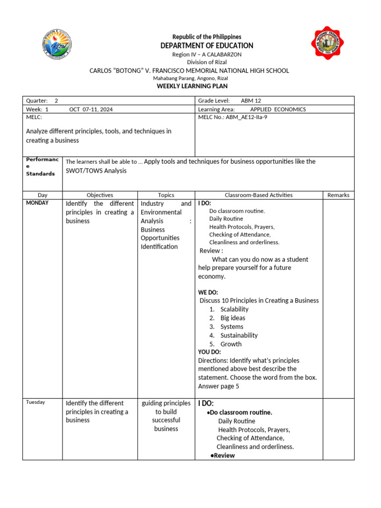 Wlp- w1 2nd Quarter | PDF | Behavior Modification | Cognition