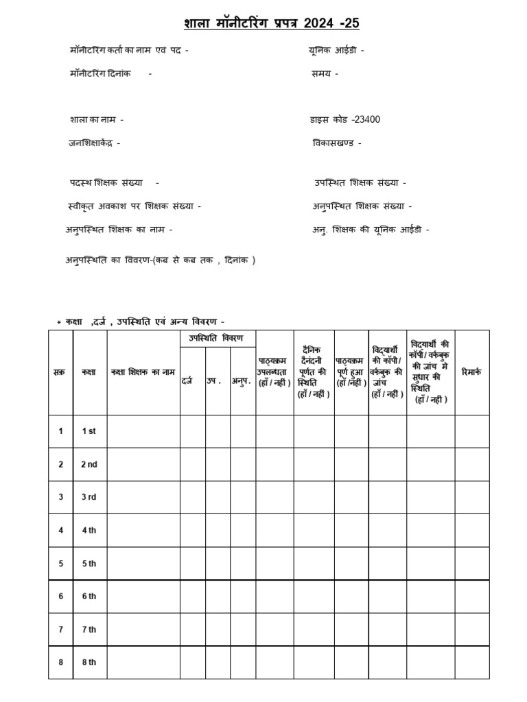 School Monitoring Format 29.10.2024 | PDF