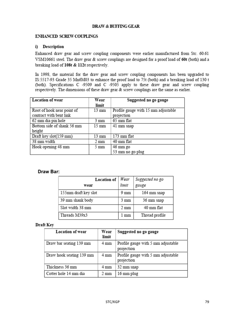 Enhanced Draw and Buffing Gear Specs | PDF | Rail Transport ...