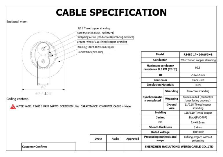 RS485 1Pair 24AWG Spec. | PDF | Wire | Electrical Conductor