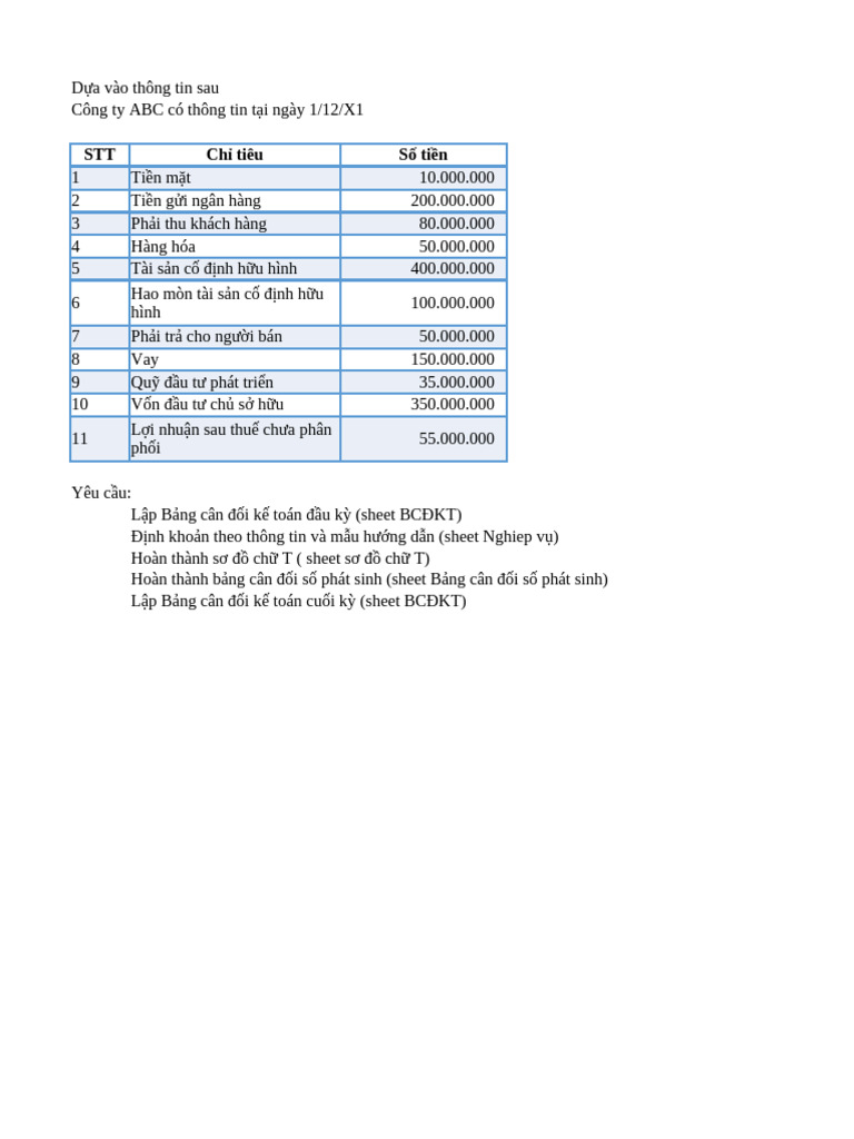 NLKT Bai Tap Nhom | PDF