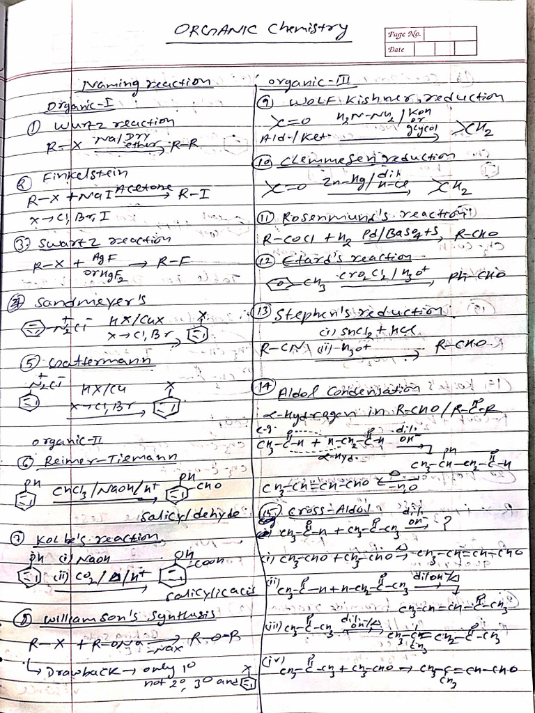 Organic-Naming Reaction and Test | PDF