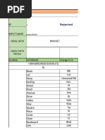 Street Types & Abbreviations: Street Type Street Type | PDF