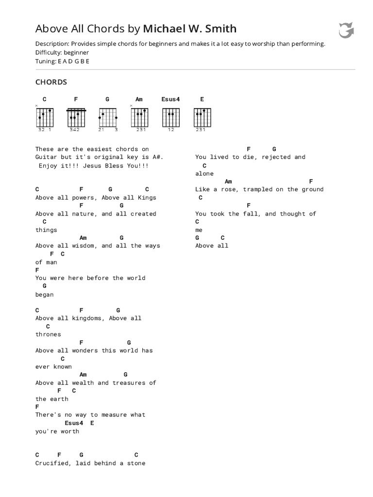 Above All Chords (ver 3) by Michael W. Smithtabs @ Ultimate Guitar ... Above All Chords (ver 3) by Michael W. Smithtabs @ Ultimate Guitar ...