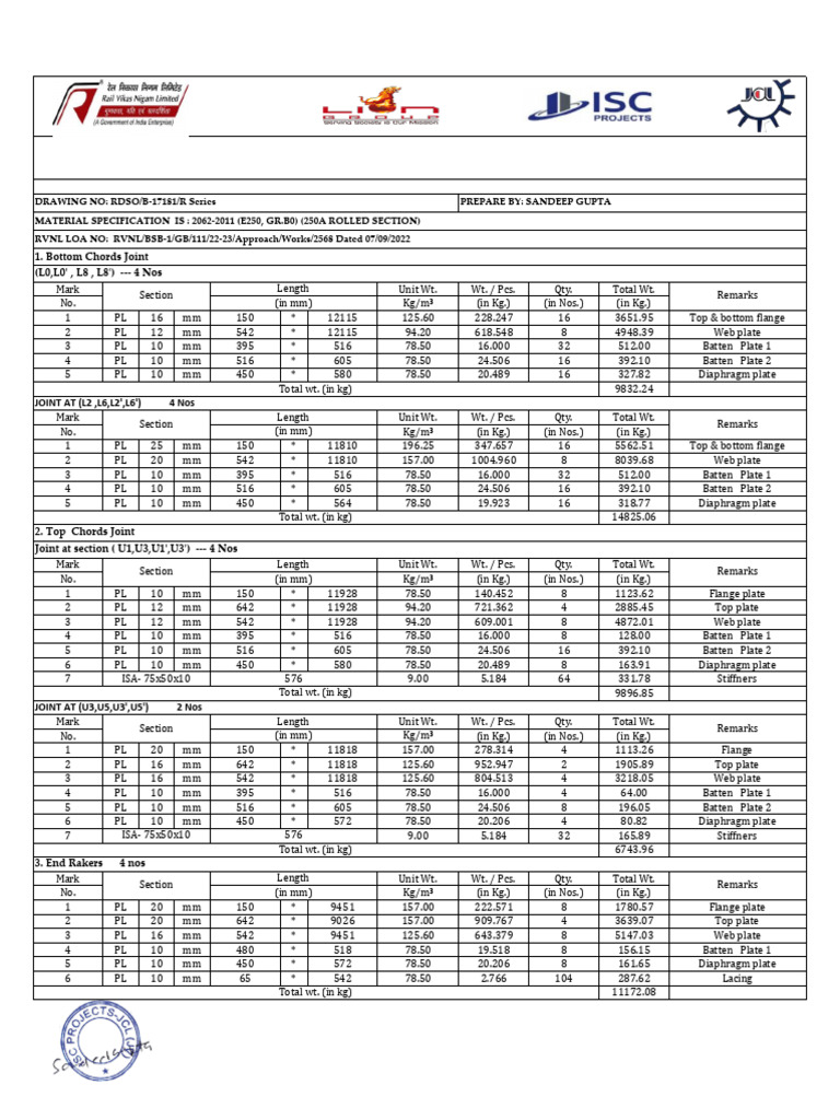 45.7M Open Web Girder Weight | PDF | Land Transport | Rapid Transit