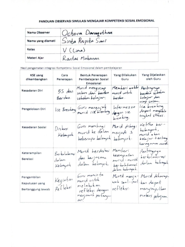 Observasi KSE - Octora Daraquthnie | PDF