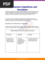 Comparing Economic Systems | PDF | Capitalism | Socialism