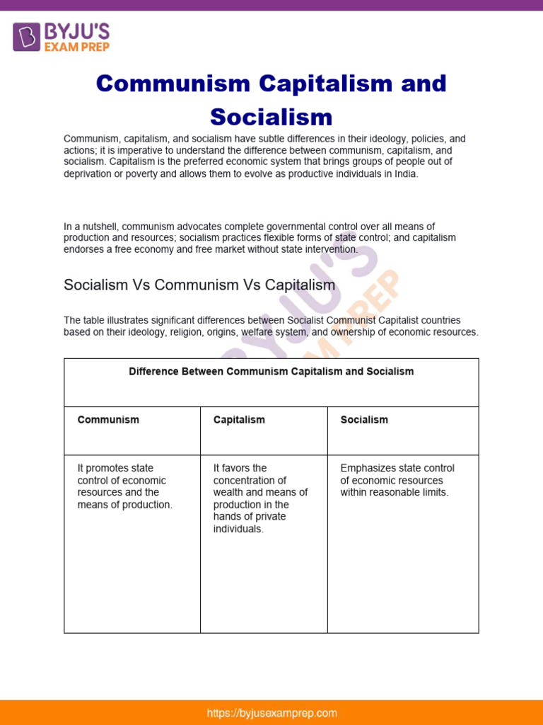 Communism Capitalism and Socialism Upsc Notes 22 | PDF | Socialism ...