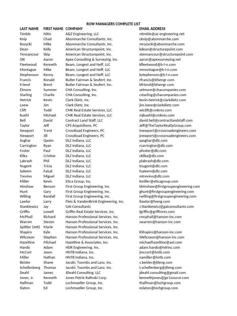 INDOT Real Estate Approved Consultant List July 2024 | PDF