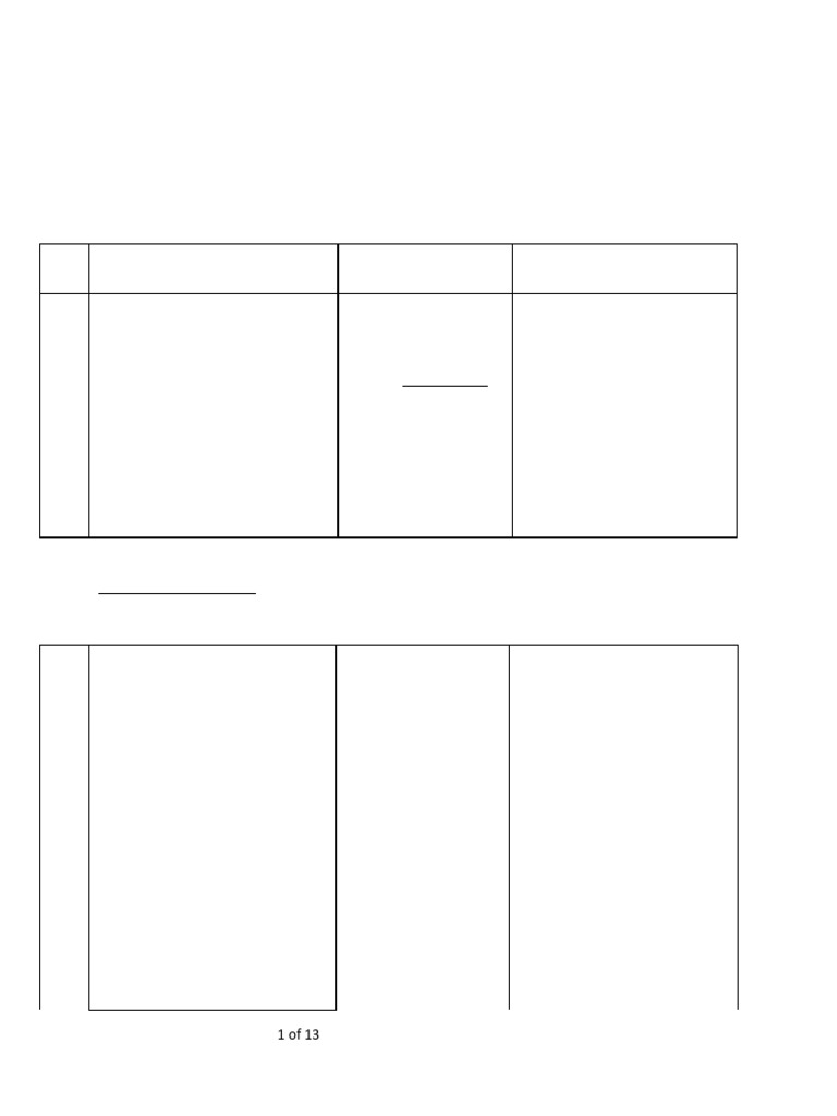 Appx 1A - List of Regional Authorities and Their Jurisdiction | PDF | Gujarat