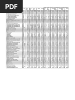 QBCC - Insurance Premium Matrix - Effective 01jul18 | PDF | Insurance ...