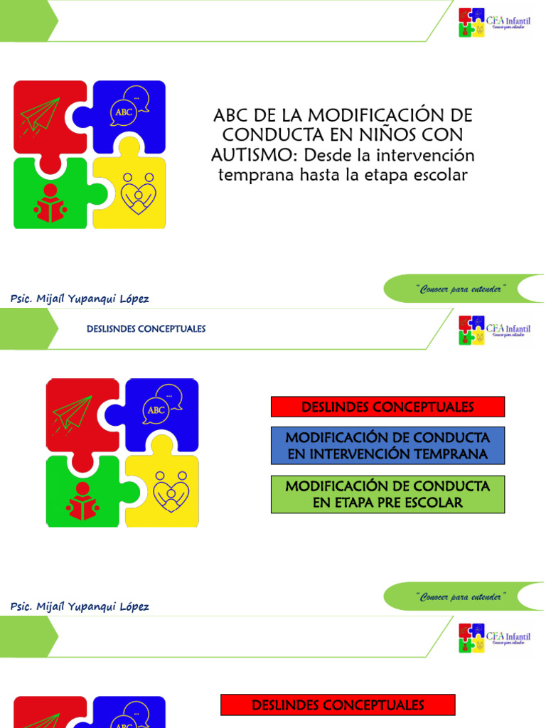 Ppt-Abc - Modificación de Conducta en Autismo | PDF | Comunicación ...