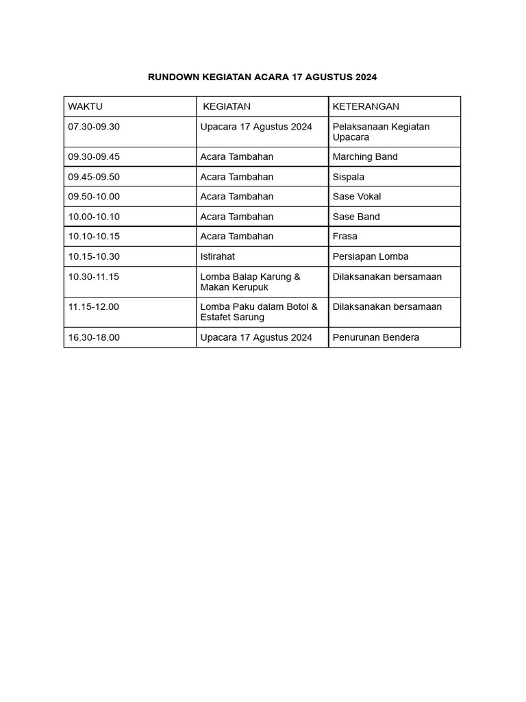 Rundown Acara 17 Agustus 2024 | PDF
