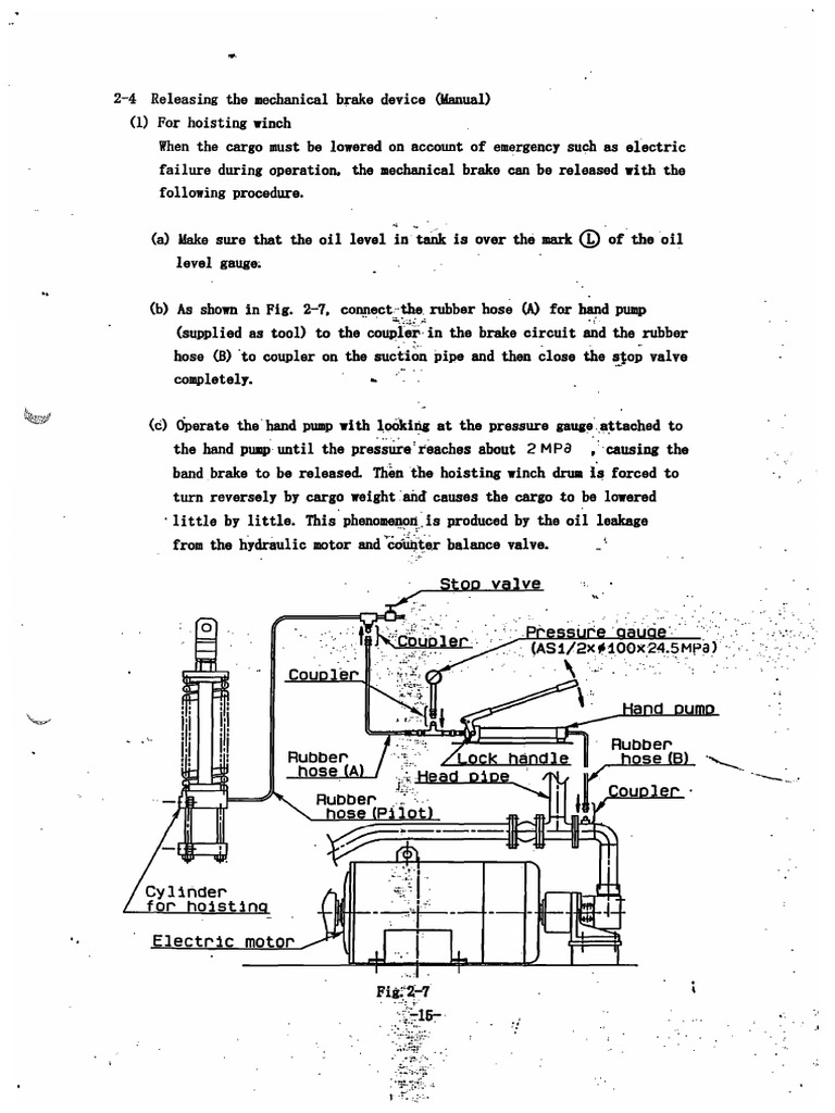 Manual Releasing | PDF