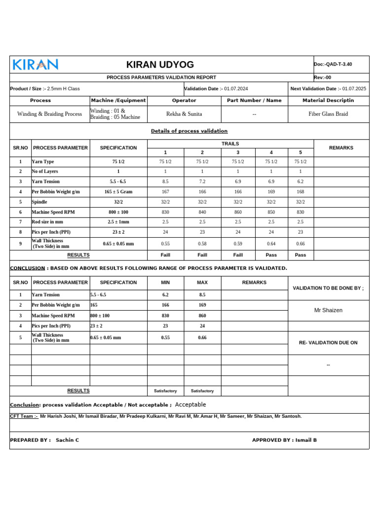 Process Validation Report 06122024 | PDF | Textile Arts | Textiles