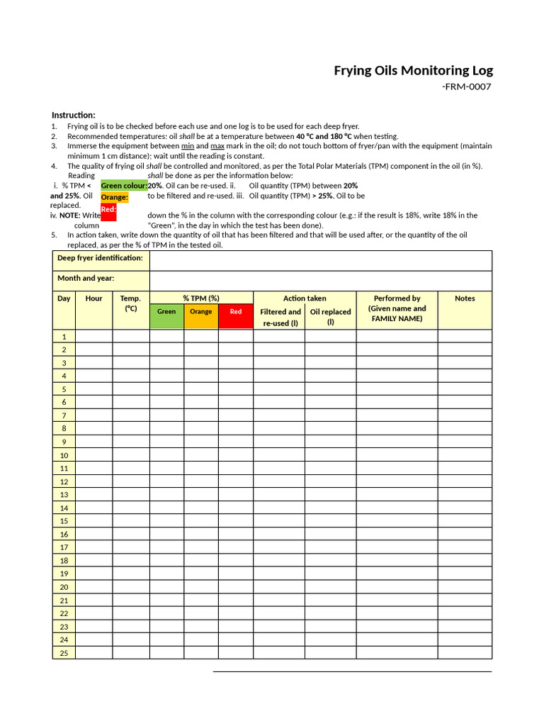 GN-2103-FRM-0007-ver.001 - Frying Oils Monitoring Log | PDF