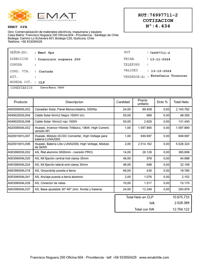 COT - 4434 10kW+ Lista Estructura. | PDF