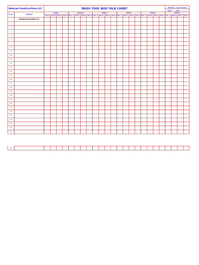 Chart - Mass Tool Box Talk Record | PDF