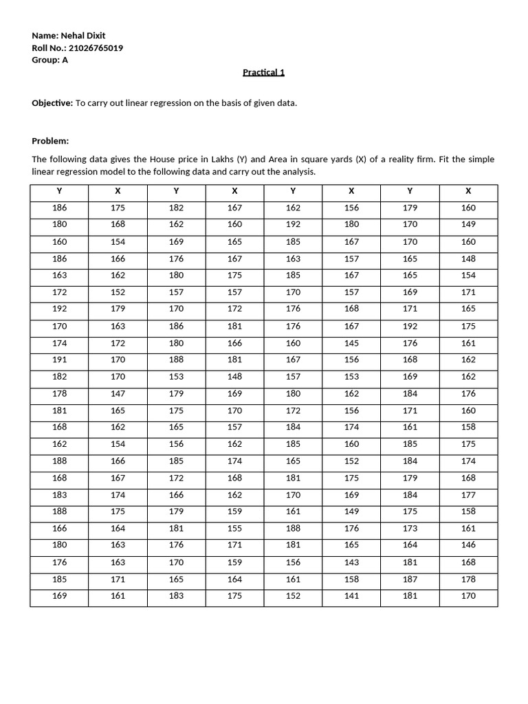Prac 1 | PDF | Linear Regression | Dependent And Independent Variables