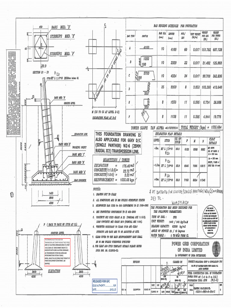 Foundation Drawings 7 | PDF