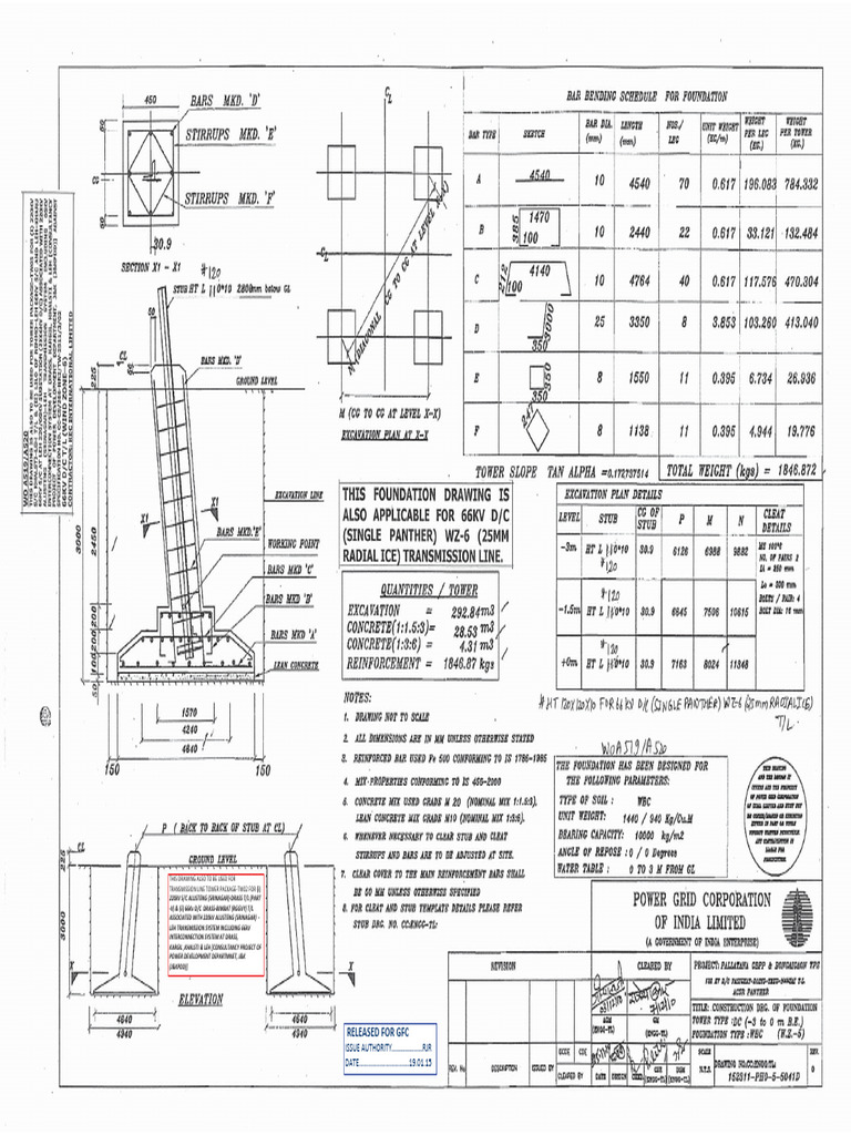 Foundation Drawings 4 | PDF