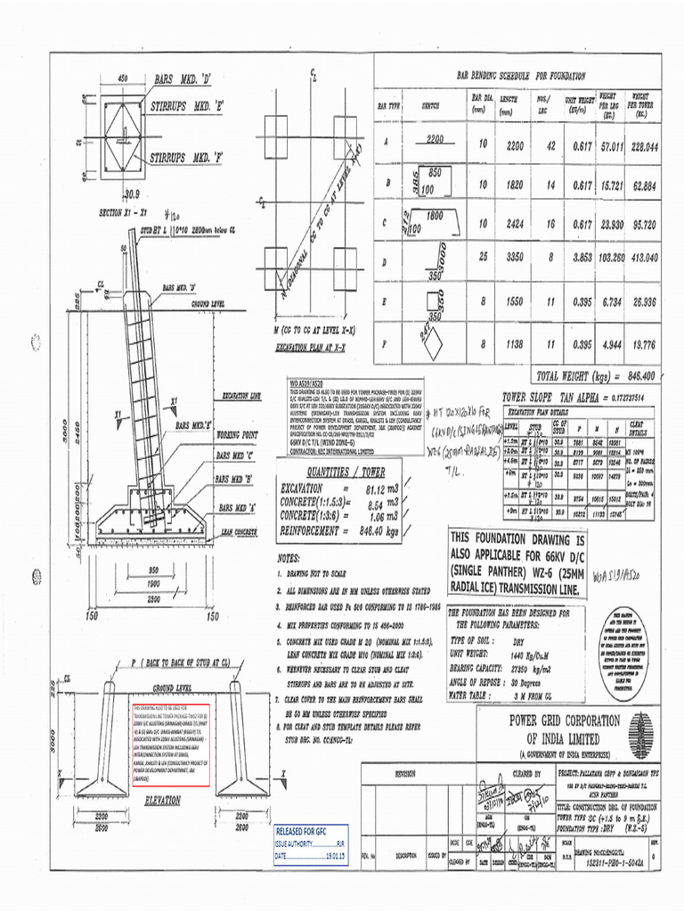 Foundation Drawings 8 | PDF