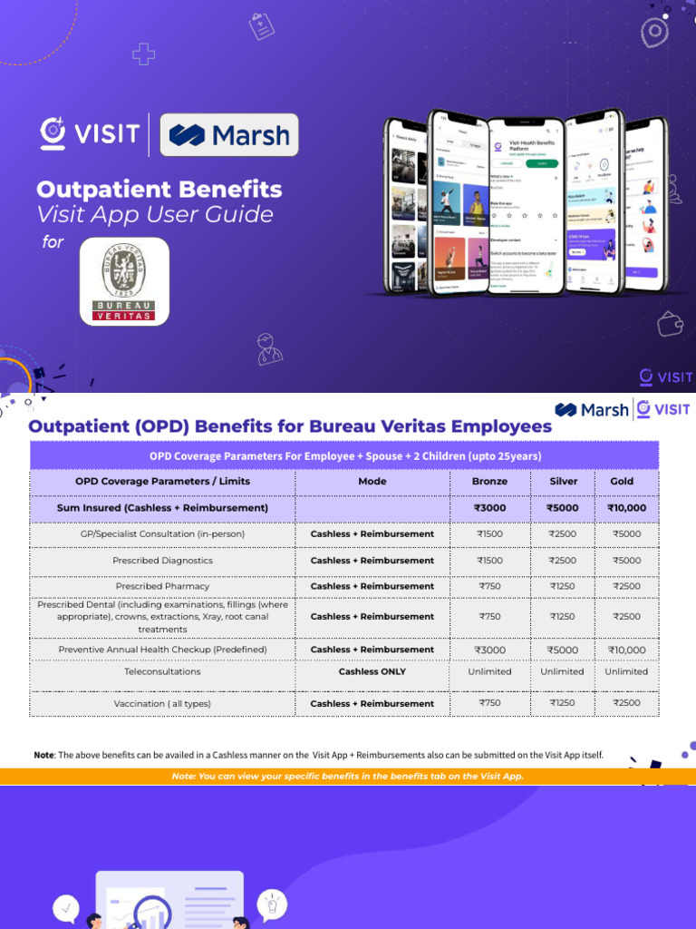 Visit App User Manual | PDF | Medical Prescription | Prescription Drugs