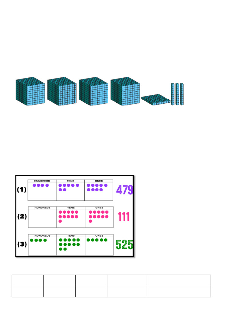 GRADE 4 MATH HHW-worksheet | PDF